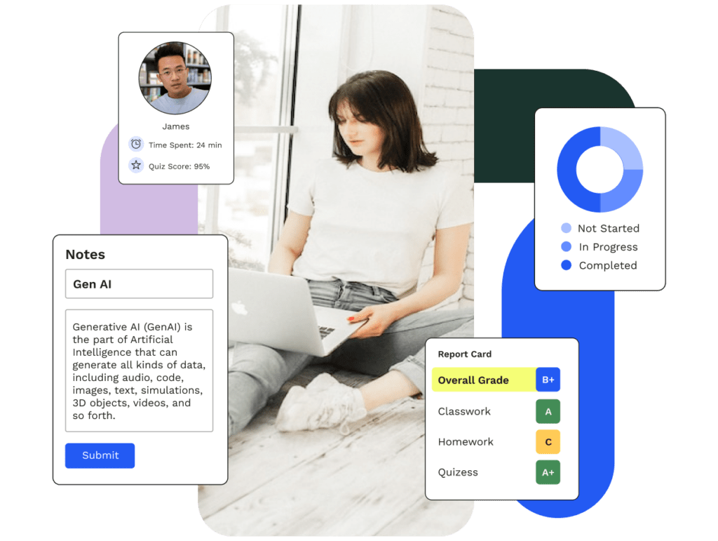 LearnDash Ultimate Course Creator Bundle | LearnDash